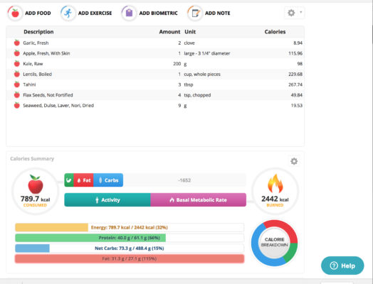 Healthy Vegan Dip. A calcium Bomb! – Ali Kamenova